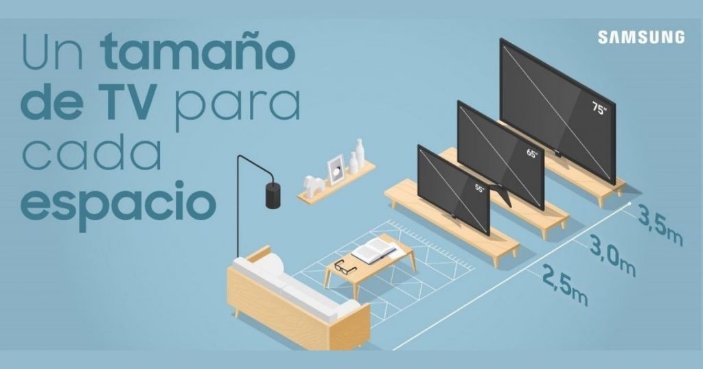 Cómo saber las pulgadas de un TV: Guía 2025 - Tecnoguia
