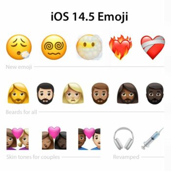 ¿Cómo poner emojis de iPhone en Android? - Tecnoguia