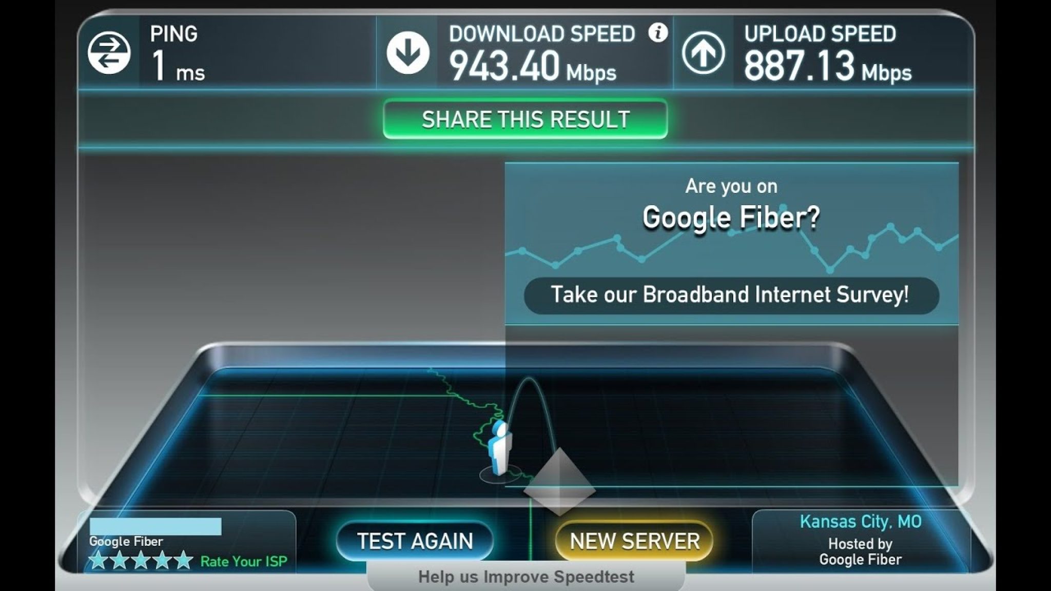 Los mejores tests para medir la velocidad de tu conexión a Internet ...