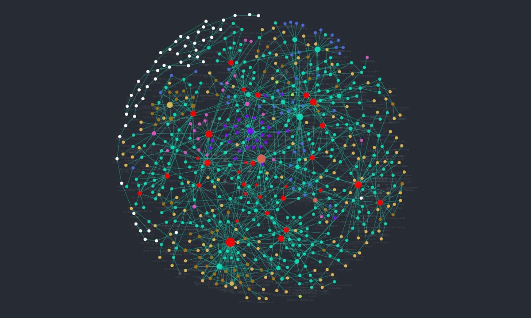 Obsidian: Todo lo que debes saber sobre esta app de notas - Tecnoguia